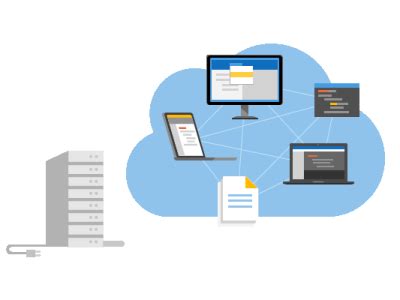 Application Setup Installation Custom Desktop Application Development Services Upwork