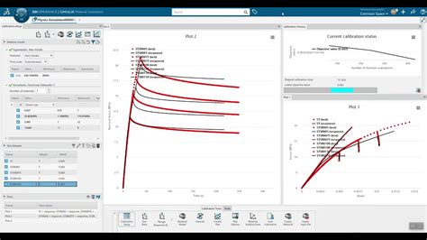 calibrating plastic material with prf non linear viscoelasticity in