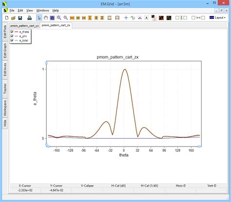 Application Note 3 Designing A Slot Coupled Patch Antenna Array With A Corporate Feed Network