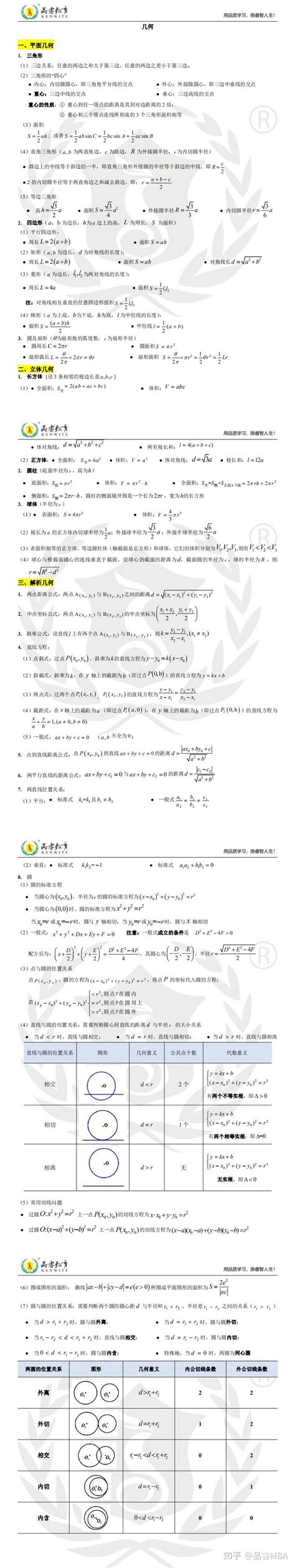 考研 （199）管理类综合 数学公式大全 知乎