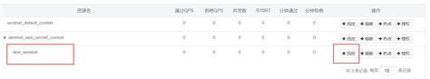 微服务 Springcloud 05 项目整合sentinel实现限流微服务服务接口接入 Sentinel 控制流量 Csdn博客