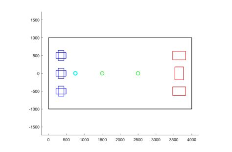 Github Adan2002robomasterhal Robomaster Board Type A Using Hallib