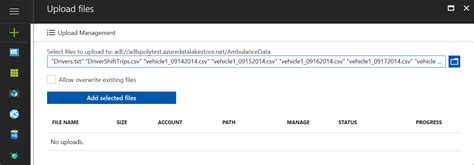 Access Data From Azure Data Lake Store Using Polybase With Azure Data