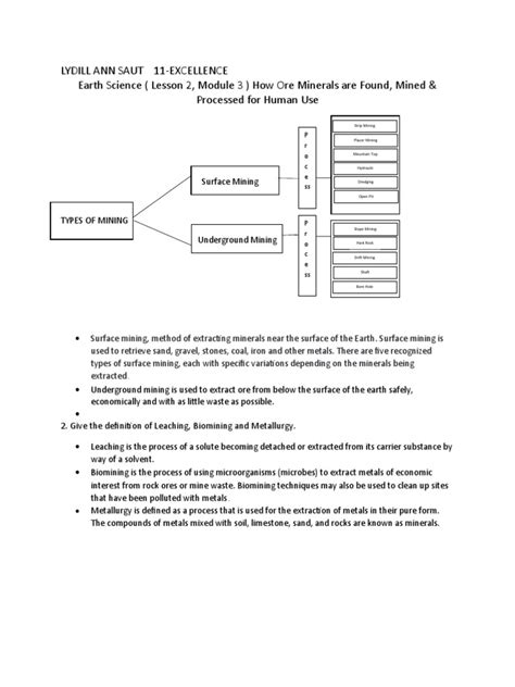lesson 2 module 3 how ore minerals are found mined and processed for