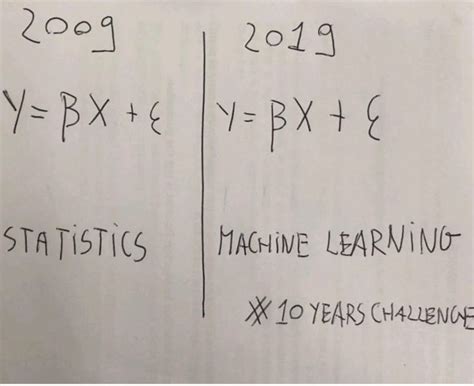 ai stolen from r datascience devrant