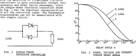 Figure 1 From Power Factor Correction For Thyristor Equipment In The Glass Industry Semantic