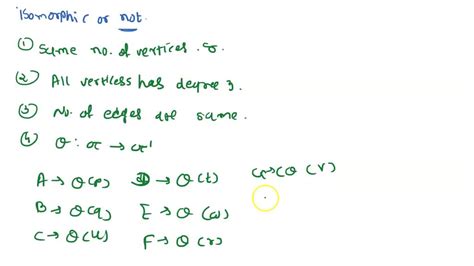 solved for the pair of graphs shown if the graphs are not isomorphic