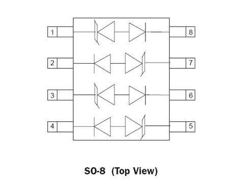 LCDA05 5V Low Capacitance TVS Diode Array High Speed Data Semtech