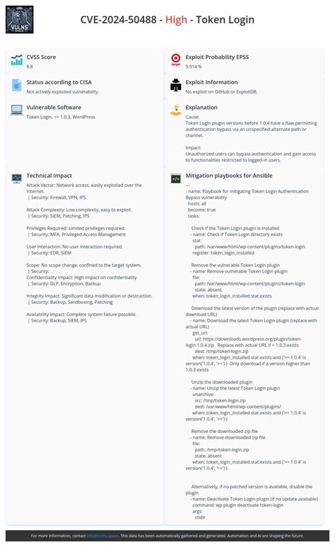 Vulnsspace On Linkedin Cve Cybersecurity Infosec Vulnerability