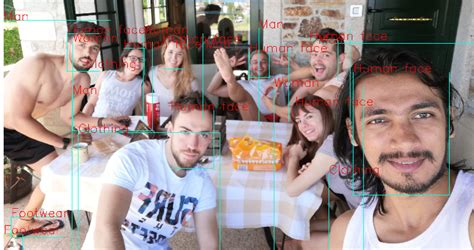 Building An Object Detector In A Few Steps By Surajit Saikia Analytics Vidhya Medium