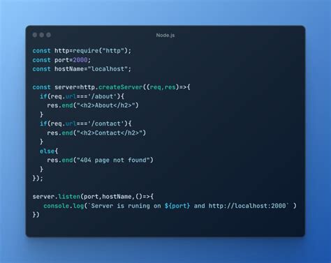 Dipongkor Roy Dipu On Linkedin 100daysofcodechallenge Nodejs Html