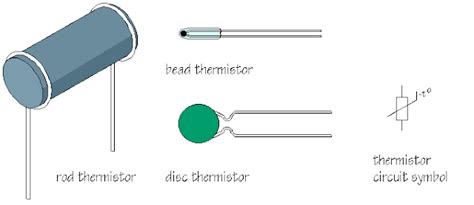 Sensor Or Thermistor