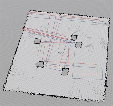 Particle Filter Localization With Webots And ROS Towards Data Science