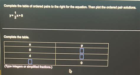 Solved Complete The Table Of Ordered Pairs To The Right For