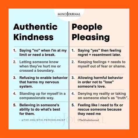 Jennifer Collett Posted On Linkedin