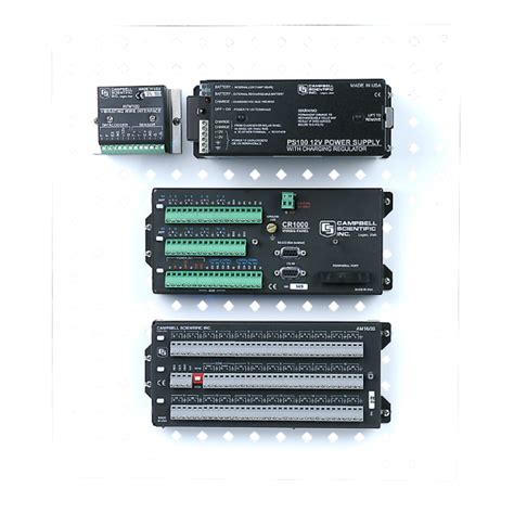 Data Loggers Archives Dgsi