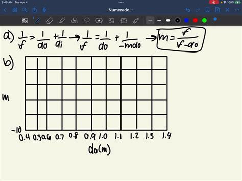 Solved Use The Mirror Equation To Deduce That A An Object Placed Between F And 2 F Of A