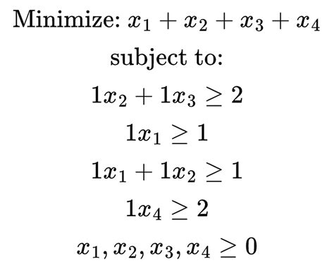 Linear Programming The Stock Cutting Problem Towards Data Science