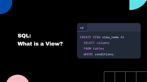 SQL: What is a View? | Complete Guide