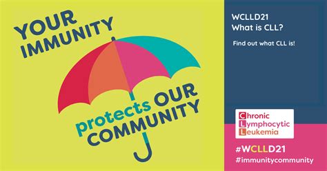 What Is CLL World CLL Day
