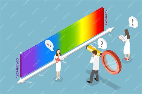Premium Vector 3d Isometric Flat Vector Conceptual Illustration Of