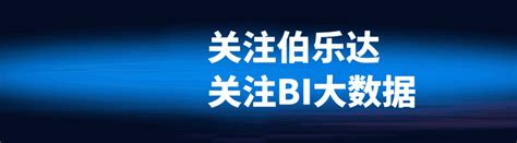 知识点丨sql语句中单引号、双引号的用法 知乎