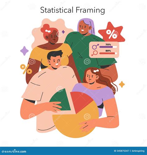 Cognitive Framing Flat Vector Illustration 345881956