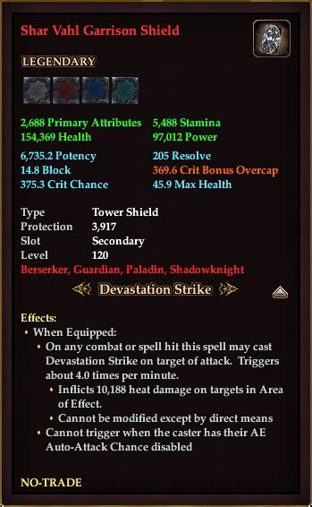 Shar Vahl Garrison Shield Everquest 2 Wiki Fandom