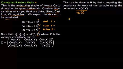 31 Correlated Random Walk Youtube