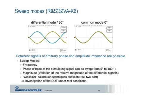 True Differential S Parameter Measurements Ppt