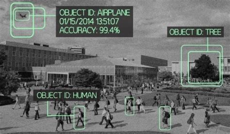 Smart Object Recognition Algorithm Works On Its Own BYU Engineer S Research CrazyEngineers