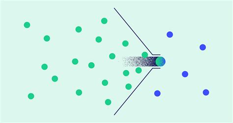 3 Ways To Break Into Data Science By Elad Cohen Riskified Tech Medium