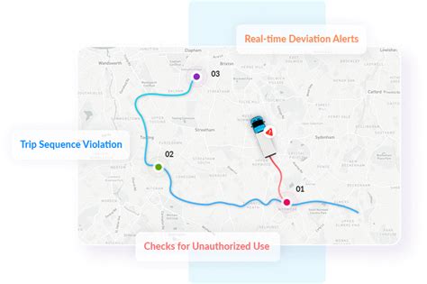 Route Deviation System Real Time Deviation Alerts