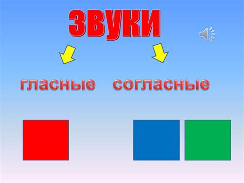 Урок по теме Гласные и согласные звуки 1 класс Тип материала документация Формат Ppt