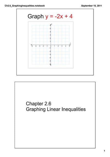 ch2 6 graphing inequalities pdf