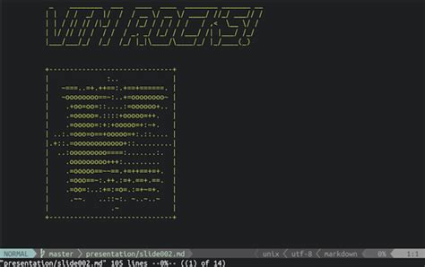 Trending Stories Published On Usevim Medium