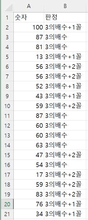 엑셀 excel 매크로 vba 조건문2 네이버 블로그