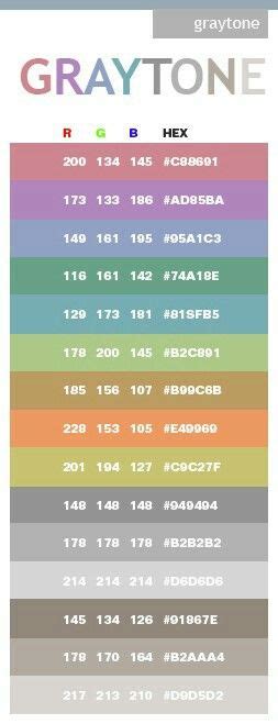 pin by m o c h i s o d a on rgb ™ color schemes color coding web colors