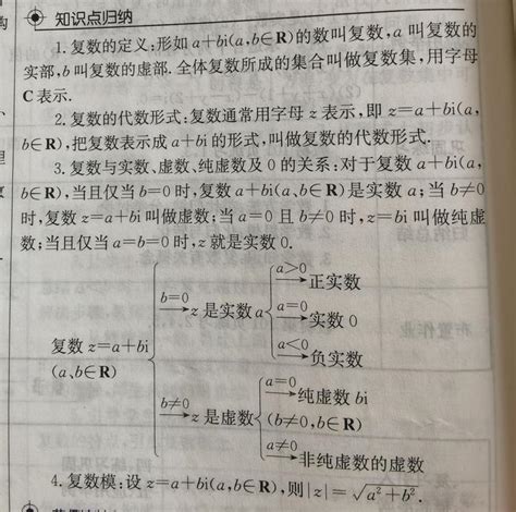 复数 知乎