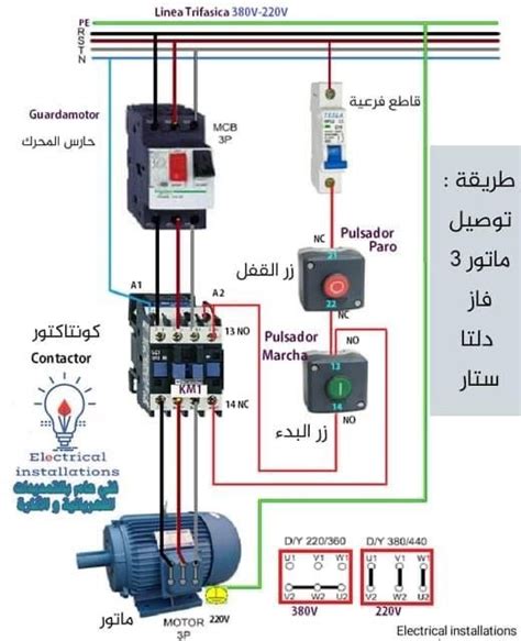 How To Connect A Portable Generator To The Home Nec And Iec Artofit