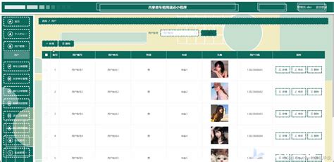 Java计算机毕业设计共享单车租用退还小程序【附源码远程部署程序mysql】 Csdn博客
