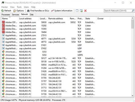 Process Hacker Program To Control Processes And Find Malware ITIGIC