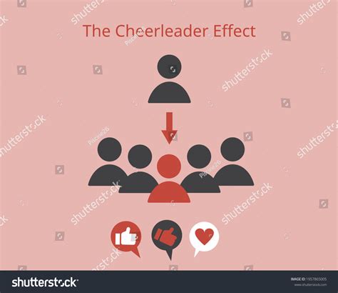 124 Cheerleader Effect Royalty Free Photos And Stock Images Shutterstock
