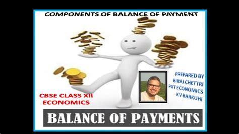 Components Of Bop Bop Part Ii Class Xii Economics Cbse Isc Wbchs