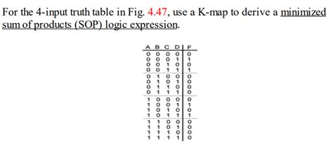 Solved For The 4 Input Truth Table In Fig 447 Use A K Map