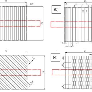 Different Grid Layouts With The Position Of The Specimen Red Contour Download Scientific