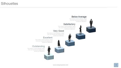 Top 10 Quality Management System Powerpoint Presentation Templates In 2025