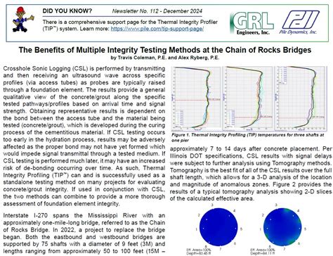 Grl Engineers Inc On Linkedin Grlengineers Crossholesoniclogging