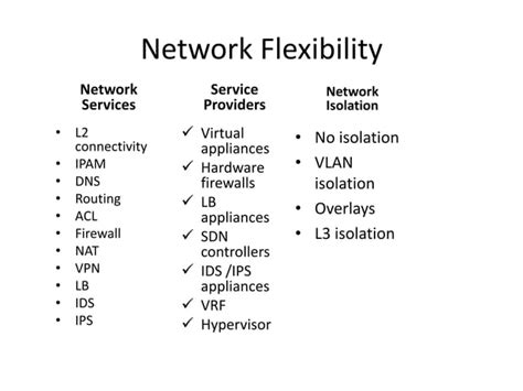 Scalable Networking In Apache CloudStack PPT