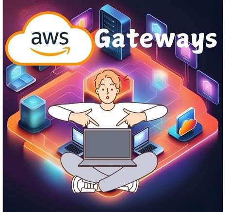 Dynatrace Monitoring Setup For Mulesoft By Abhishek Srivastava Medium